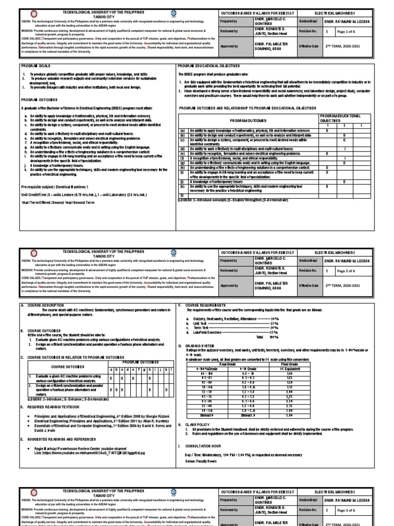 Course Syllabus - Em2 | PDF | Art