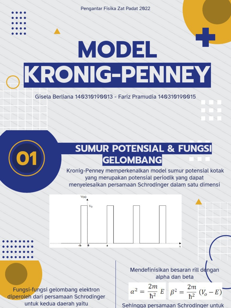PFZP Model Kronig Penney | PDF