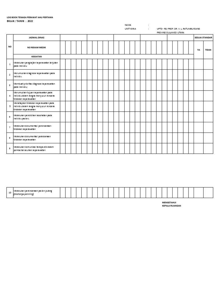 Log Book Perawat Ahli Pertama-Muda | PDF
