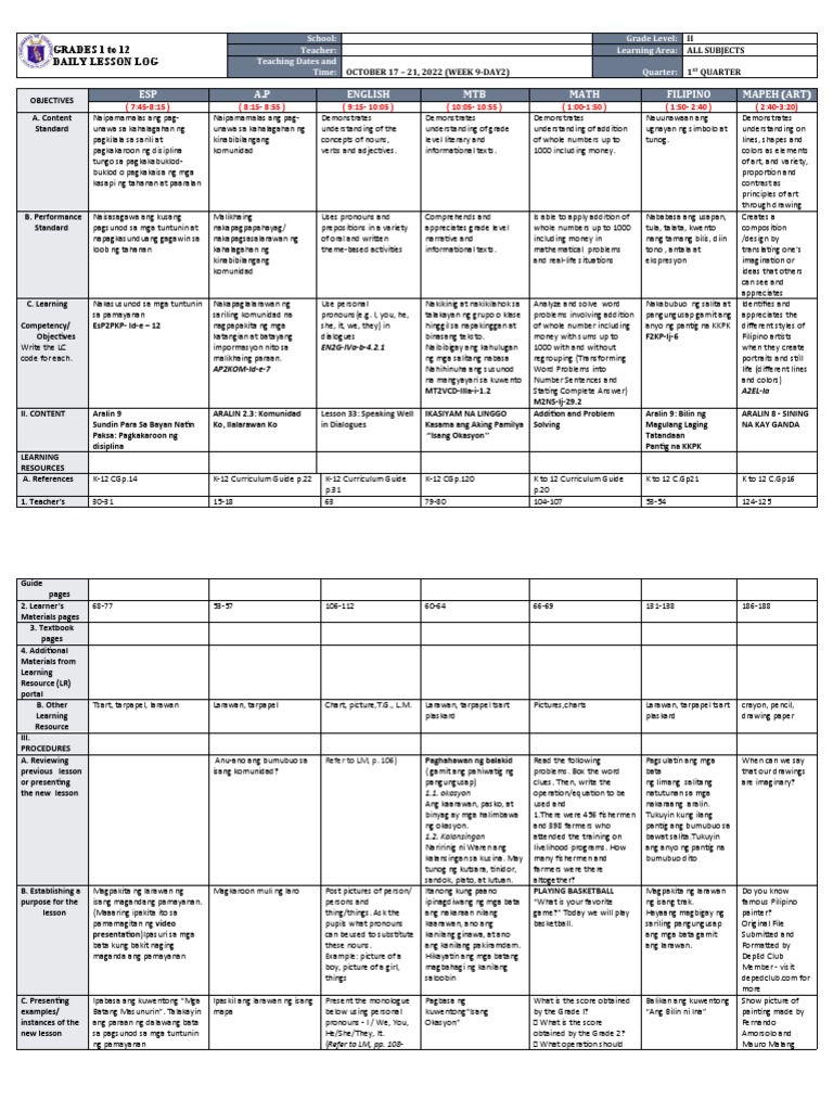 DLL - All Subjects 2 - Q1 - W9 - D2 | PDF | Linguistics