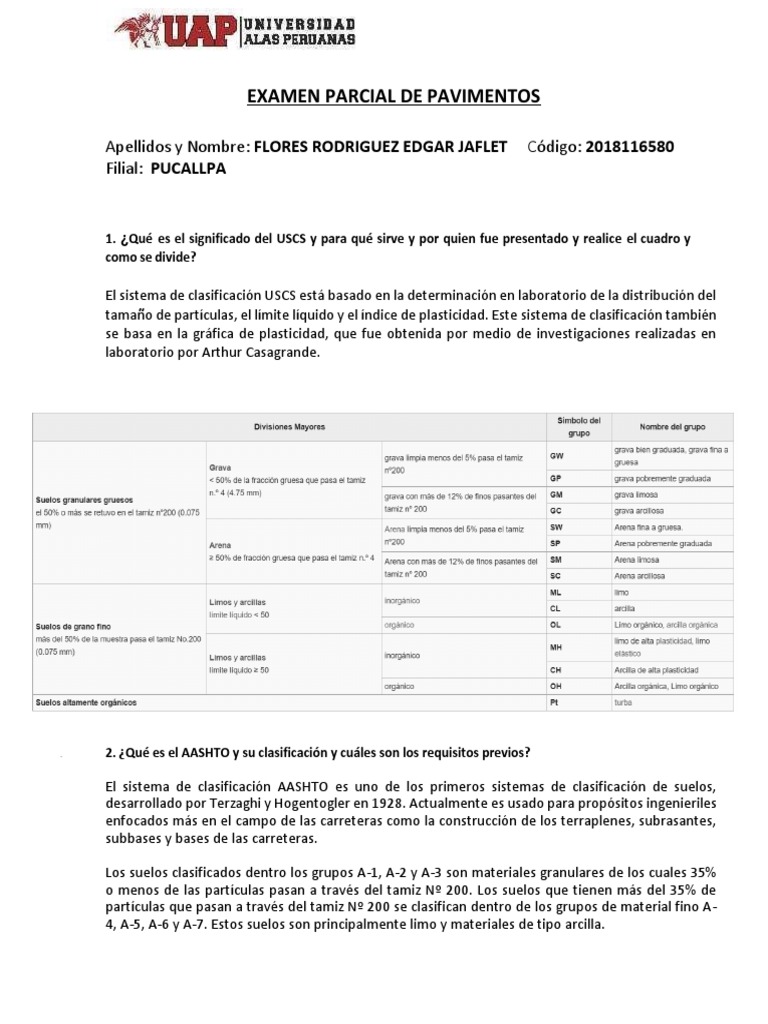 Examen Parcial | PDF | Fatiga (material) | Ingeniería de Edificación