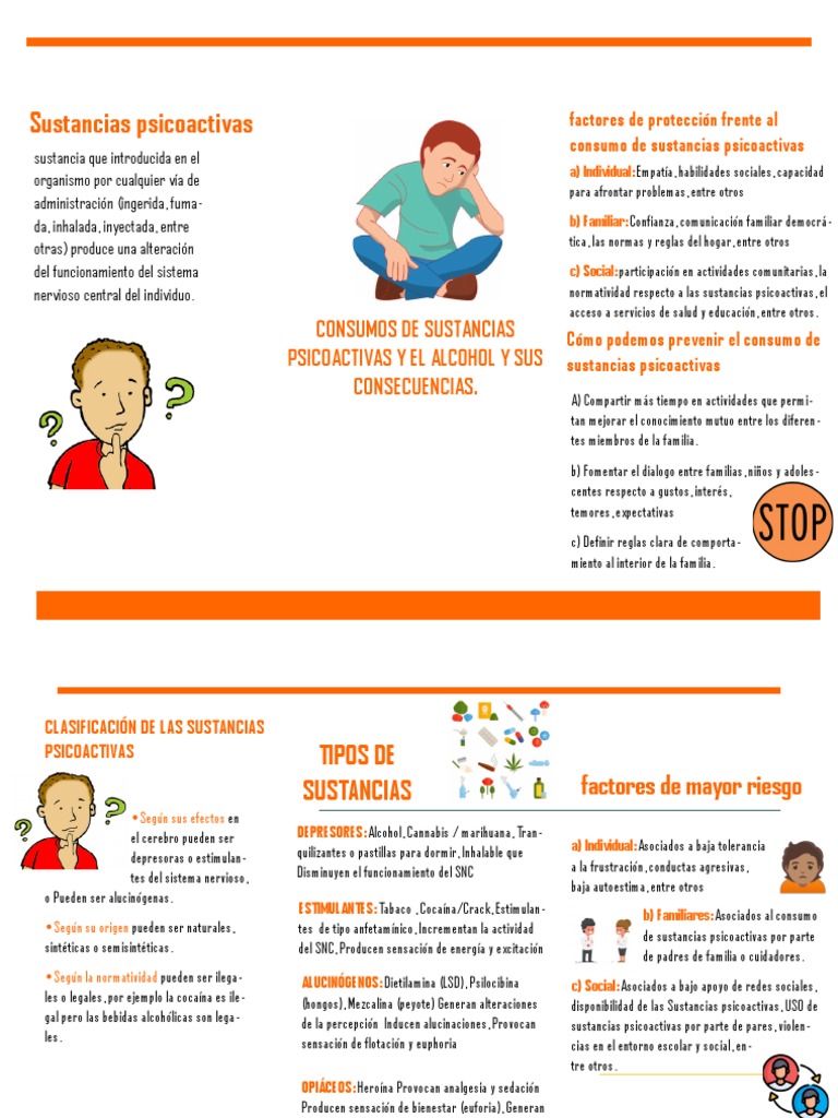 Folleto Sustancias Psicoactivas | PDF