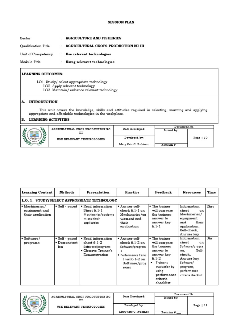 Session Plan Btvted 6 | PDF | Cognition | Learning