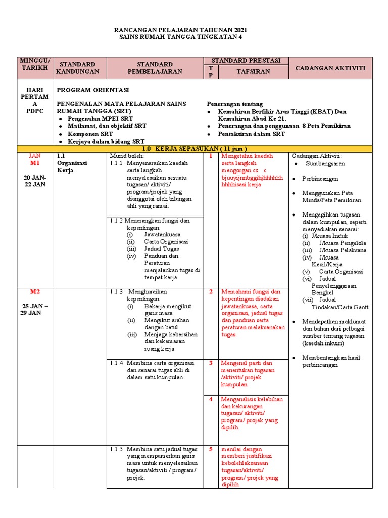 2021 RPT SRT F4 | PDF