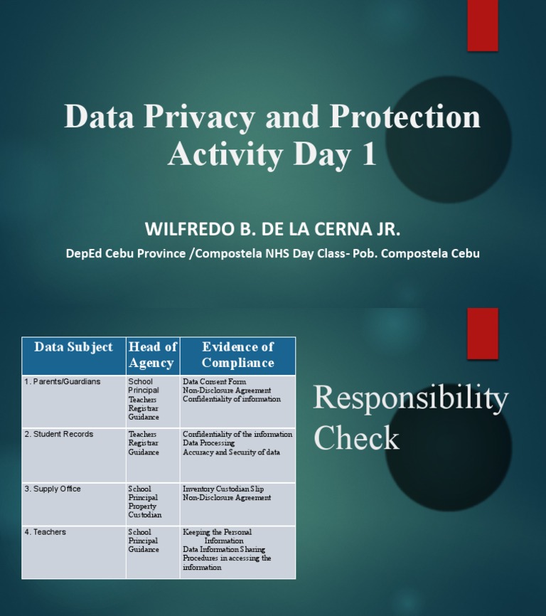 Data Privacy and Protection Assignment 1 | PDF | Wellness