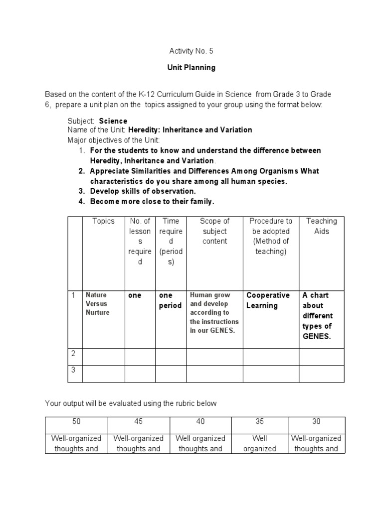 Activity No 5 | PDF | Heredity | Human