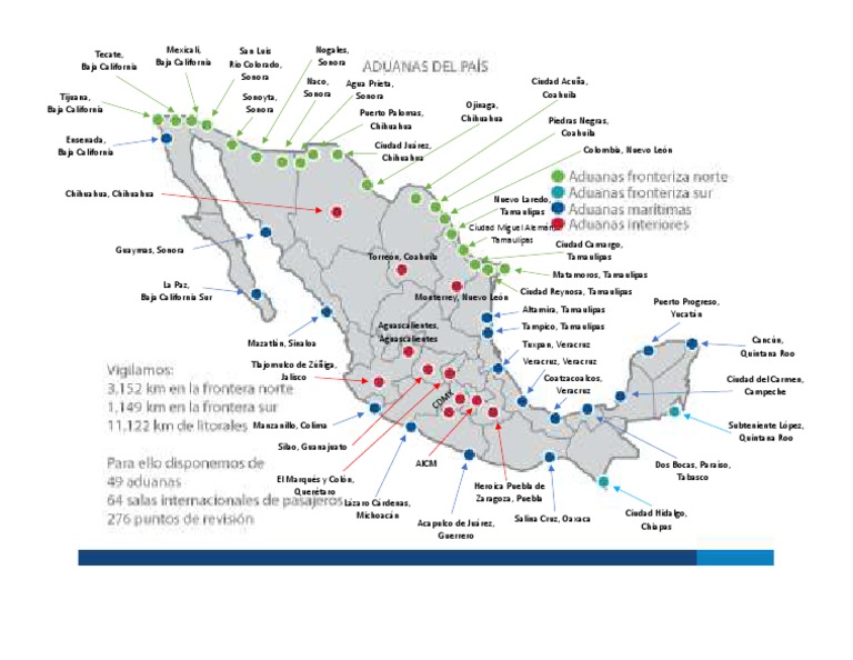 Aduanas en México | PDF