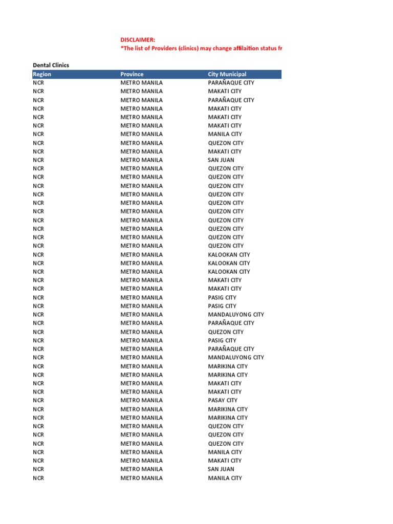 Maxicare Provider Dental Hub Pdf Metro Manila Makati