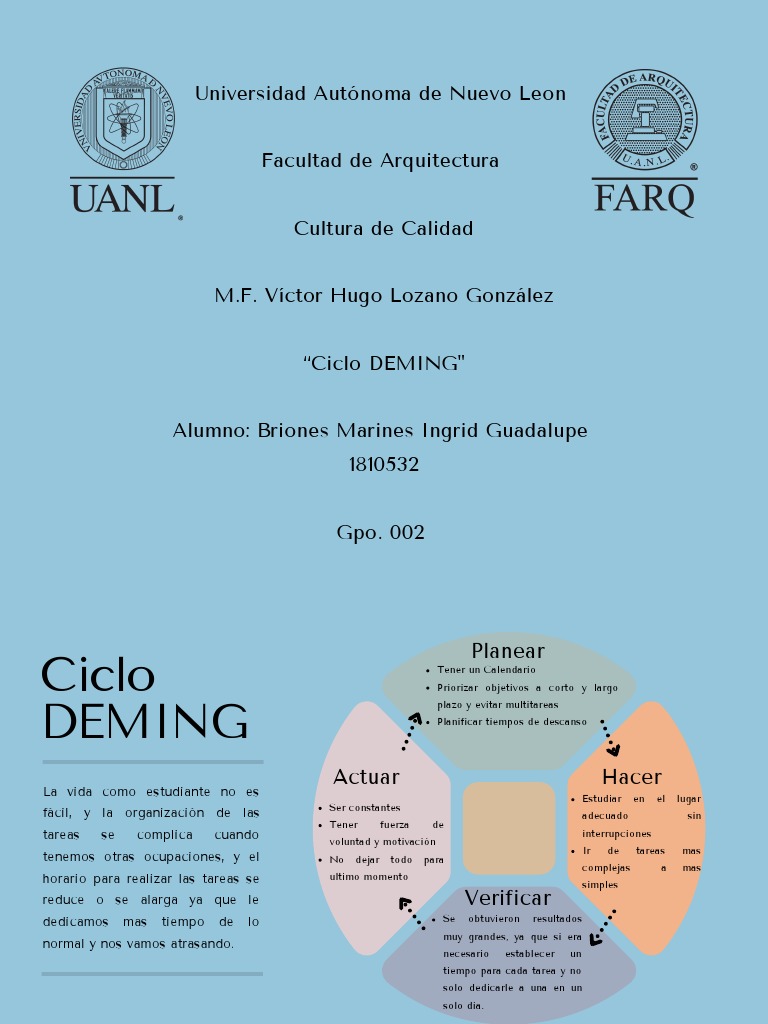 Ciclo Deming | PDF