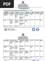 Consanguinity and Affinity Relationship Chart | PDF | Interpersonal ...