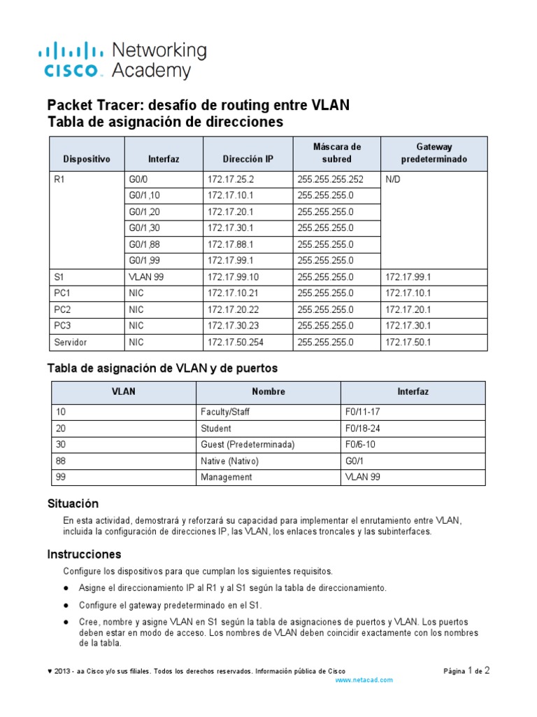 4.5.1 Packet Tracer - Inter-VLAN Routing Challenge | PDF