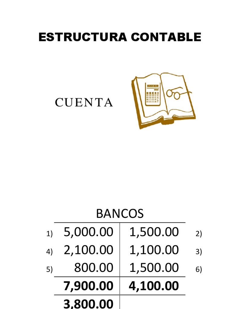 3.-ESTRUCTURA Contable | PDF | Contabilidad | Ciencias económicas