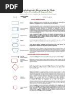 Simbología de Diagramas de Flujo en Lucidchart | PDF | Datos | Los símbolos