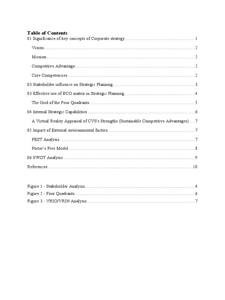 SRI 5155 - Business Strategy | PDF | Career & Growth | Business