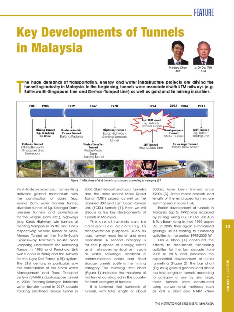 Key Developments in Malaysian Tunnels | PDF | Tunnel | Land Transport