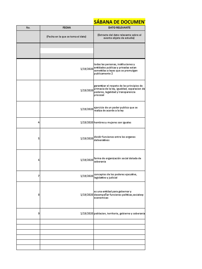 Formato Sábana de Documentación para Estudio de Caso | PDF | Estado (política) | Soberanía