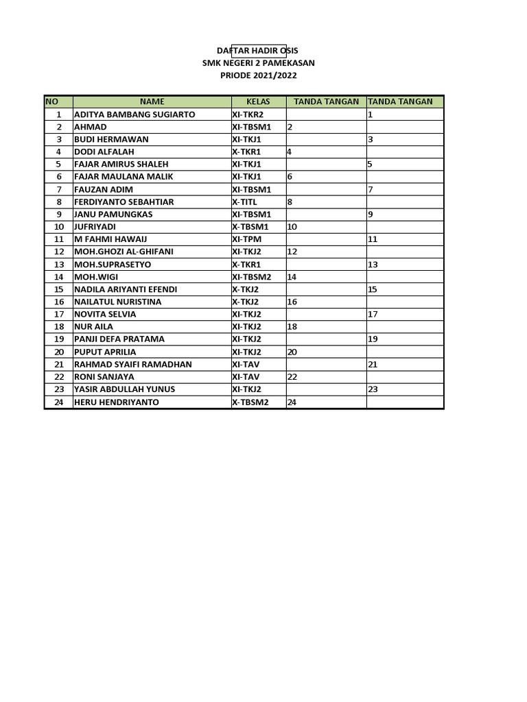 Daftar Hadir Anggota Osis | PDF