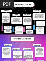 Mapa Conceptual Trabajo Grupal | PDF