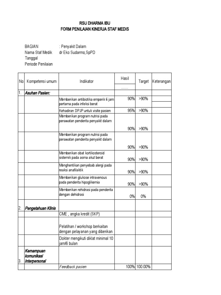 OPPE Penyakit Dalam | PDF