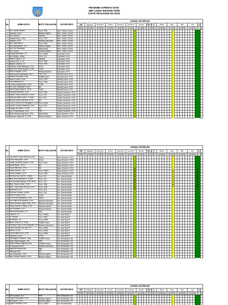 Jadwal Supervisi PKG 20222023 | PDF