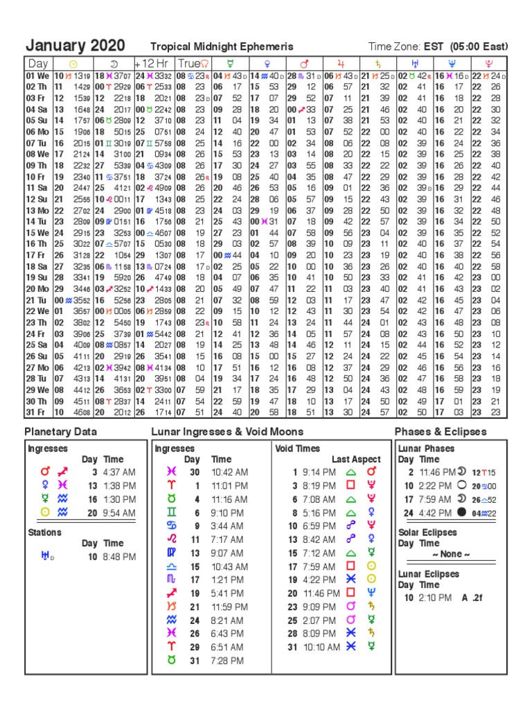 2020 Ephemeris | PDF