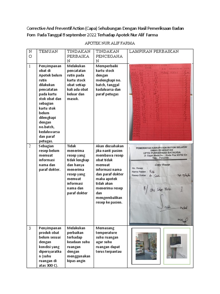 Corrective and Preventif Action (CAPA) Apotek Nur Alif Farma | PDF