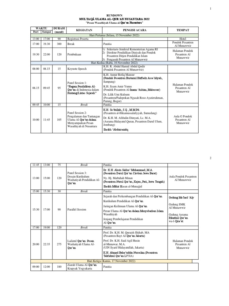 Rundown Multaqa Ulama Al-Qur'an Nusantara | PDF