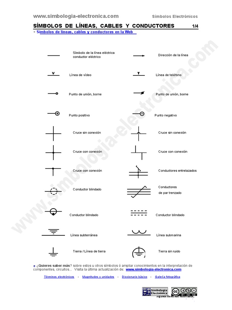 Simbolos de Lineas Cables y Conductores Simbologia Electronica | PDF ...