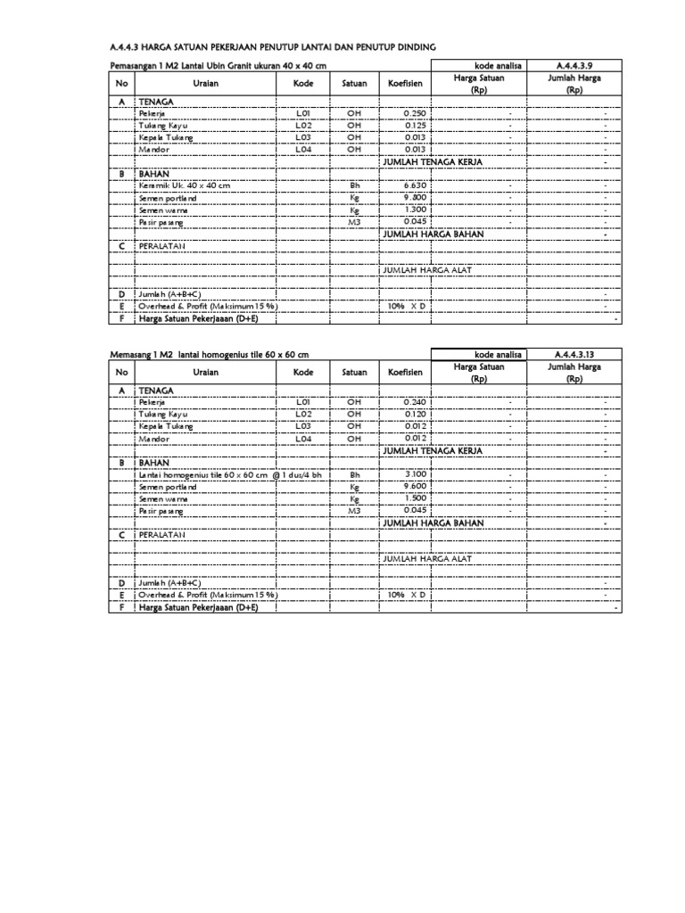 14 Analisa Lantai | PDF