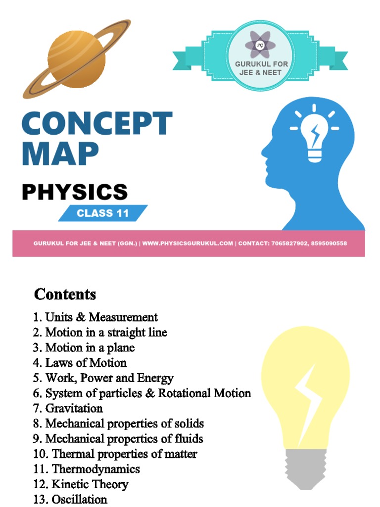 Concept Map For Class 11 | PDF