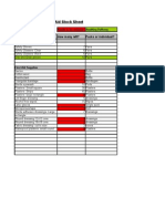 Green First Aid Box Checklist | PDF