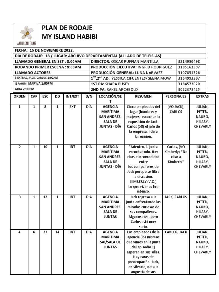 PLAN DE RODAJE Ejemplo | PDF