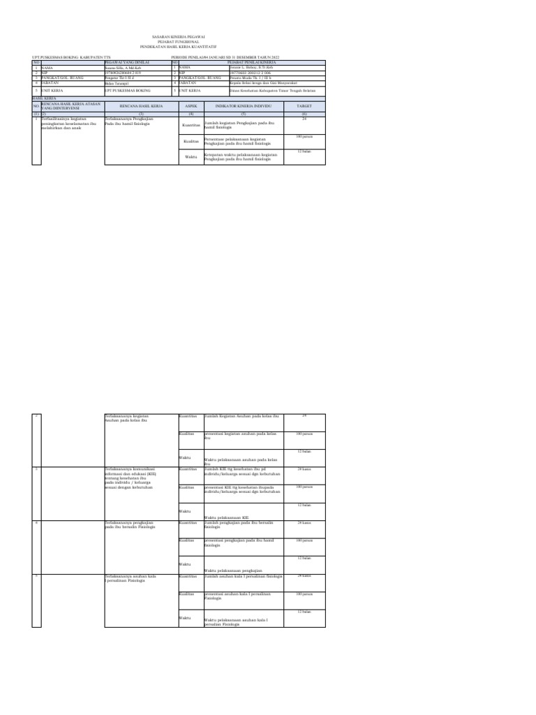 SKP 2022 BIDAN TERAMPIR Susana Silla, AMD Keb. | PDF