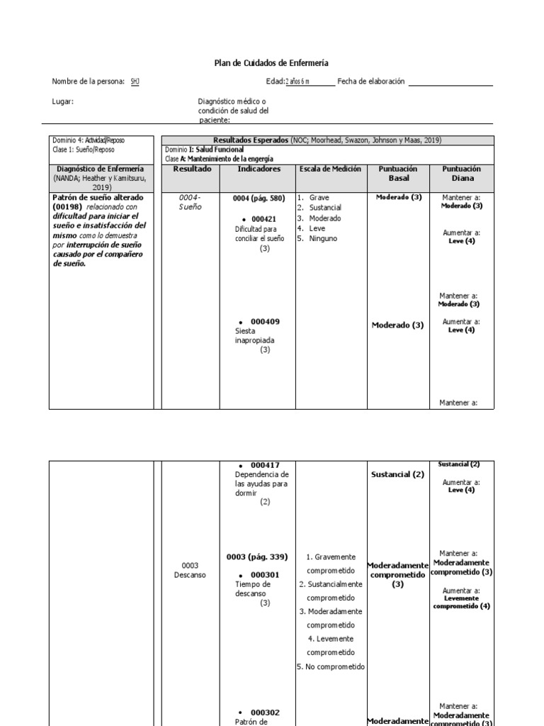 Place - Patrón de Sueño | PDF