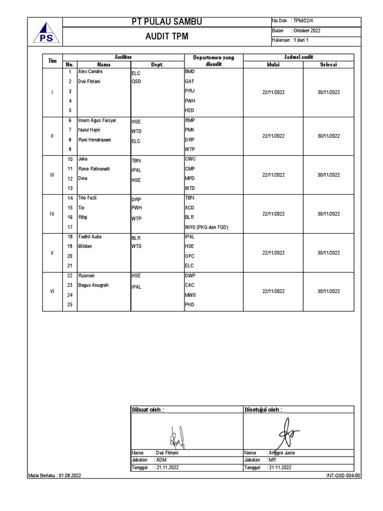 Schedule TPM Oktober 2022 | PDF