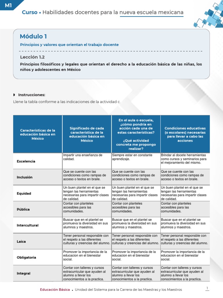 Tabla M1 - Lección 1.2 - Docentes - Nem | PDF | Educación primaria ...
