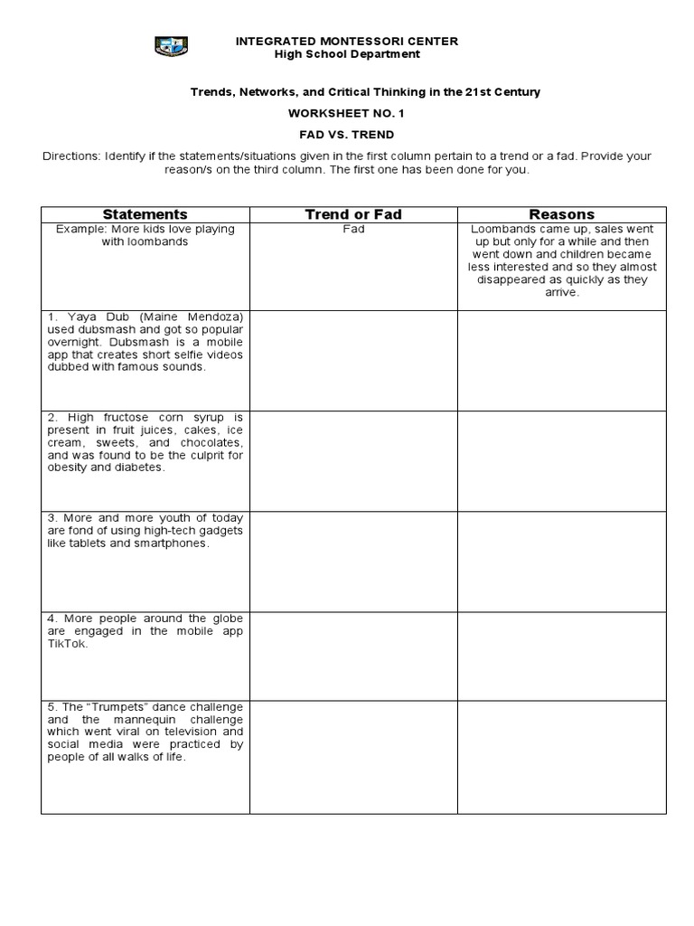 W1 Trends and Fad Activty | PDF