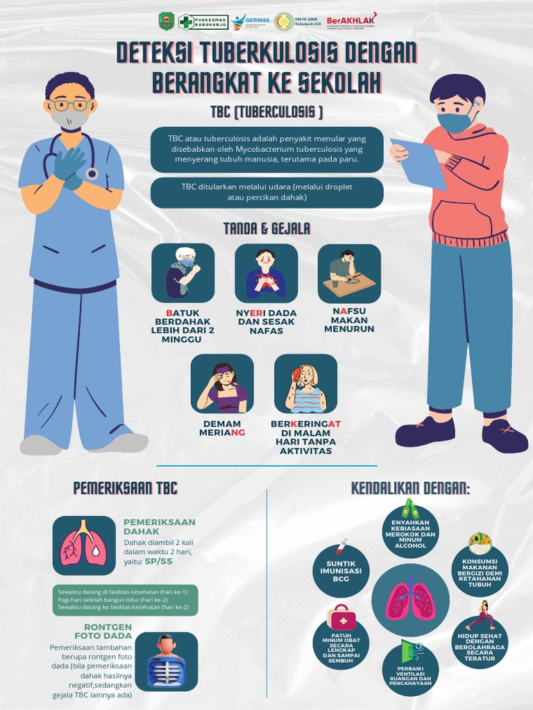 Poster Edukasi Pencegahan TBC | PDF