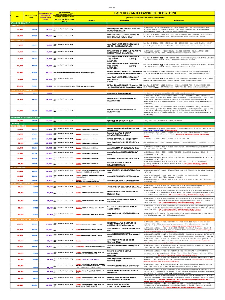 JDM PRICELIST 2022 OCTOBER 05 For Clients | PDF