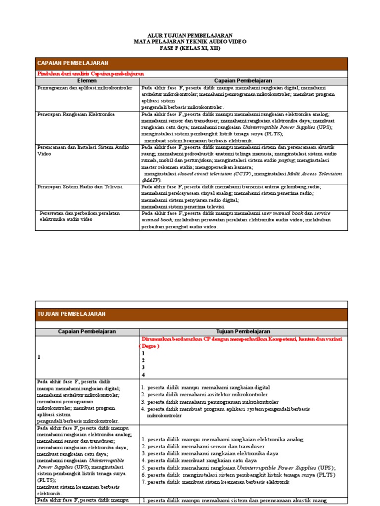 Format ATP TAV | PDF