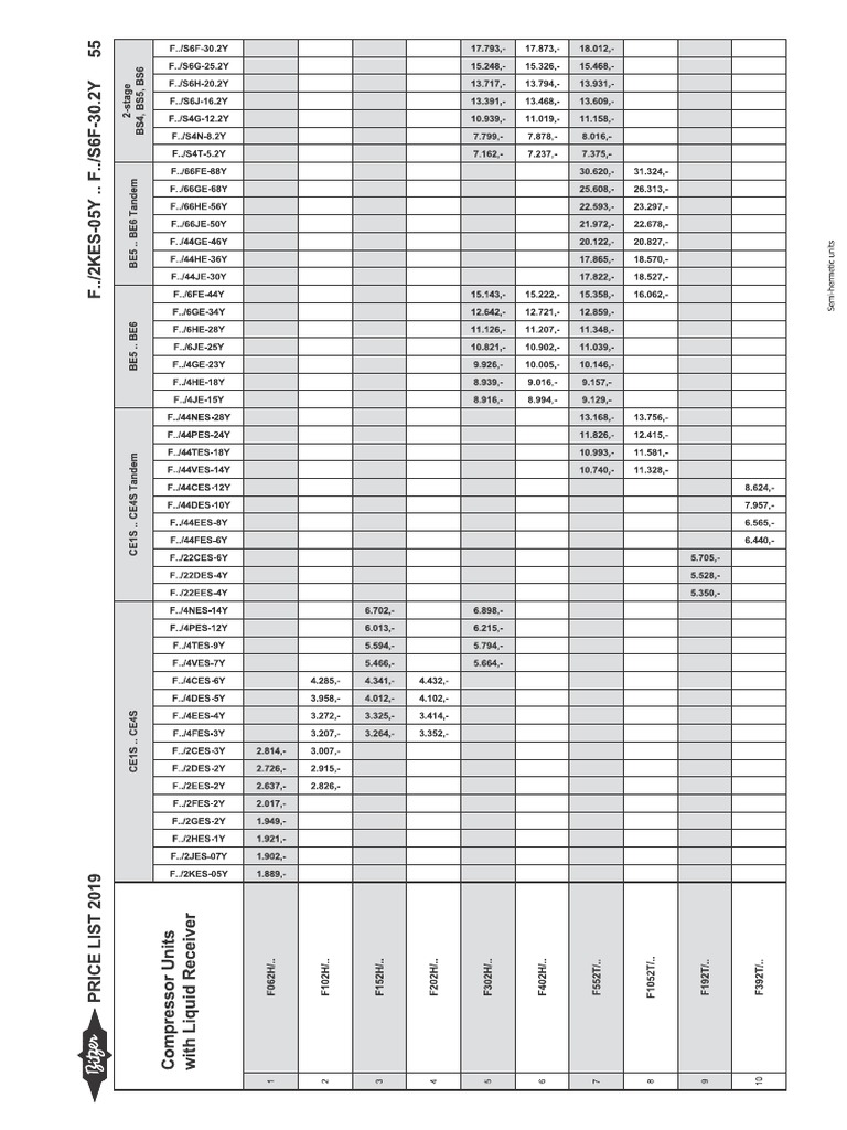 BITZER Price List Unit | PDF