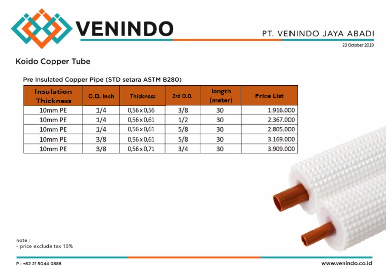 Koido Pipa Set | PDF