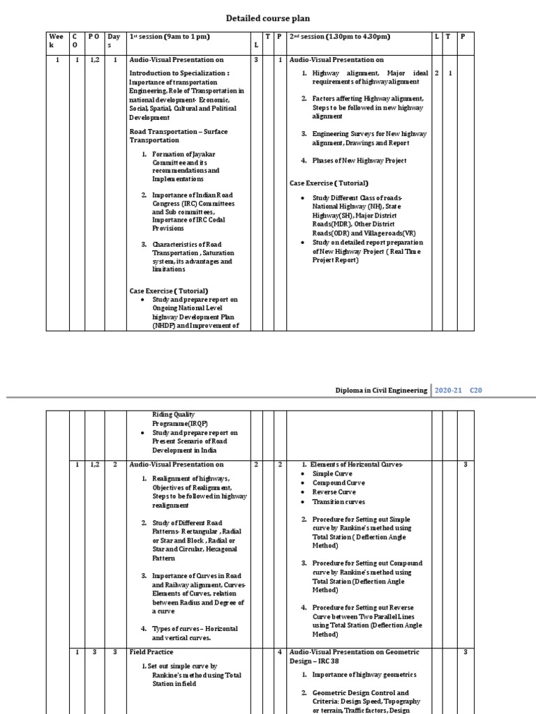 C20 5 6 Sem CEpdf Part2 | PDF