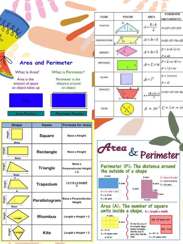 Perimeter and Area | PDF