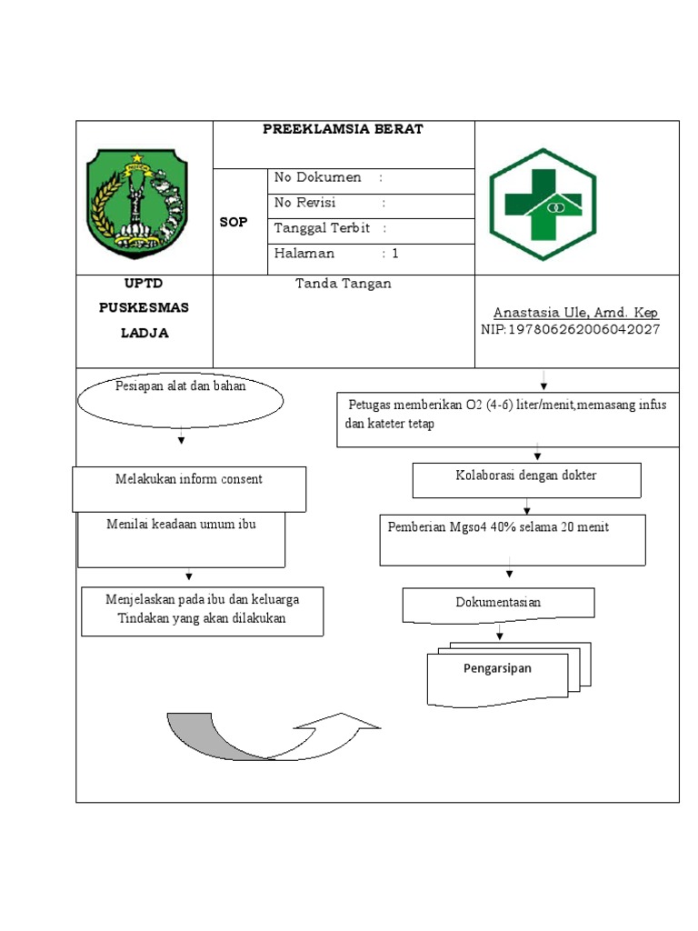 Sop Pemeriksaan Fisik BBL | PDF