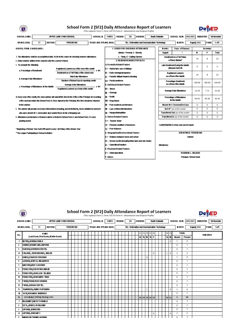 SF2 Grade 11 Peregrino | PDF