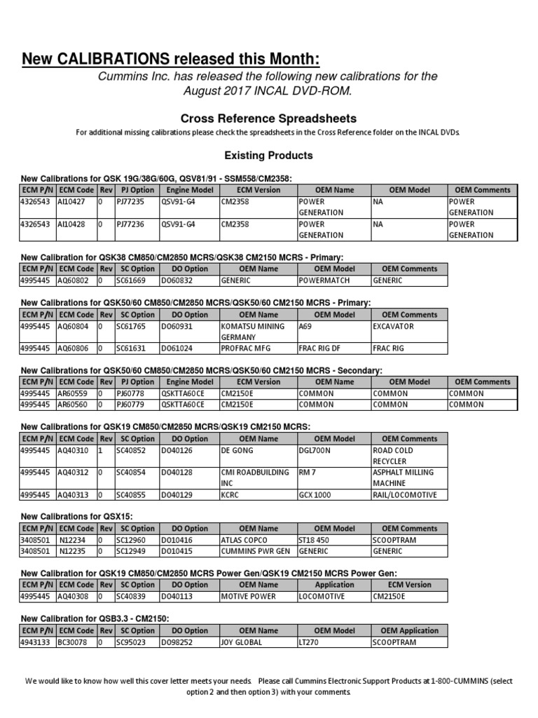 Incal Cals Released | PDF