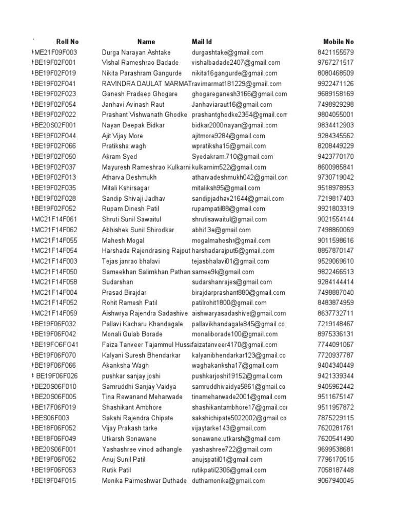 Hike Education Data Sheet | PDF | Engineering | Information Technology