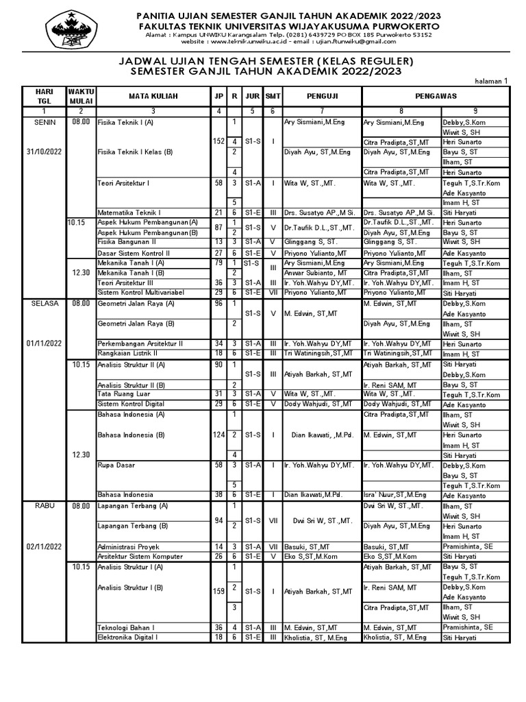 Jadwal Uts Ganjil 2022-2023 Reguler | PDF