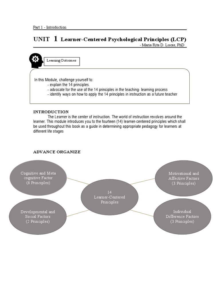 Module1 Learner Centered Principles | PDF | Learning | Motivational